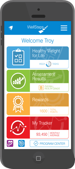 Worksite Wellness Blog