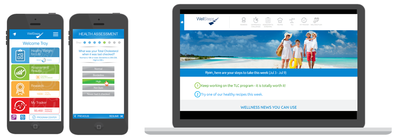 Worksite Wellness Blog