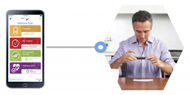 18 Wellness Program Incentive Ideas For Corporate Programs