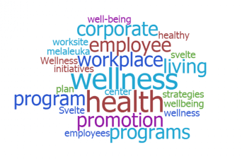 Workplace Wellness Blog