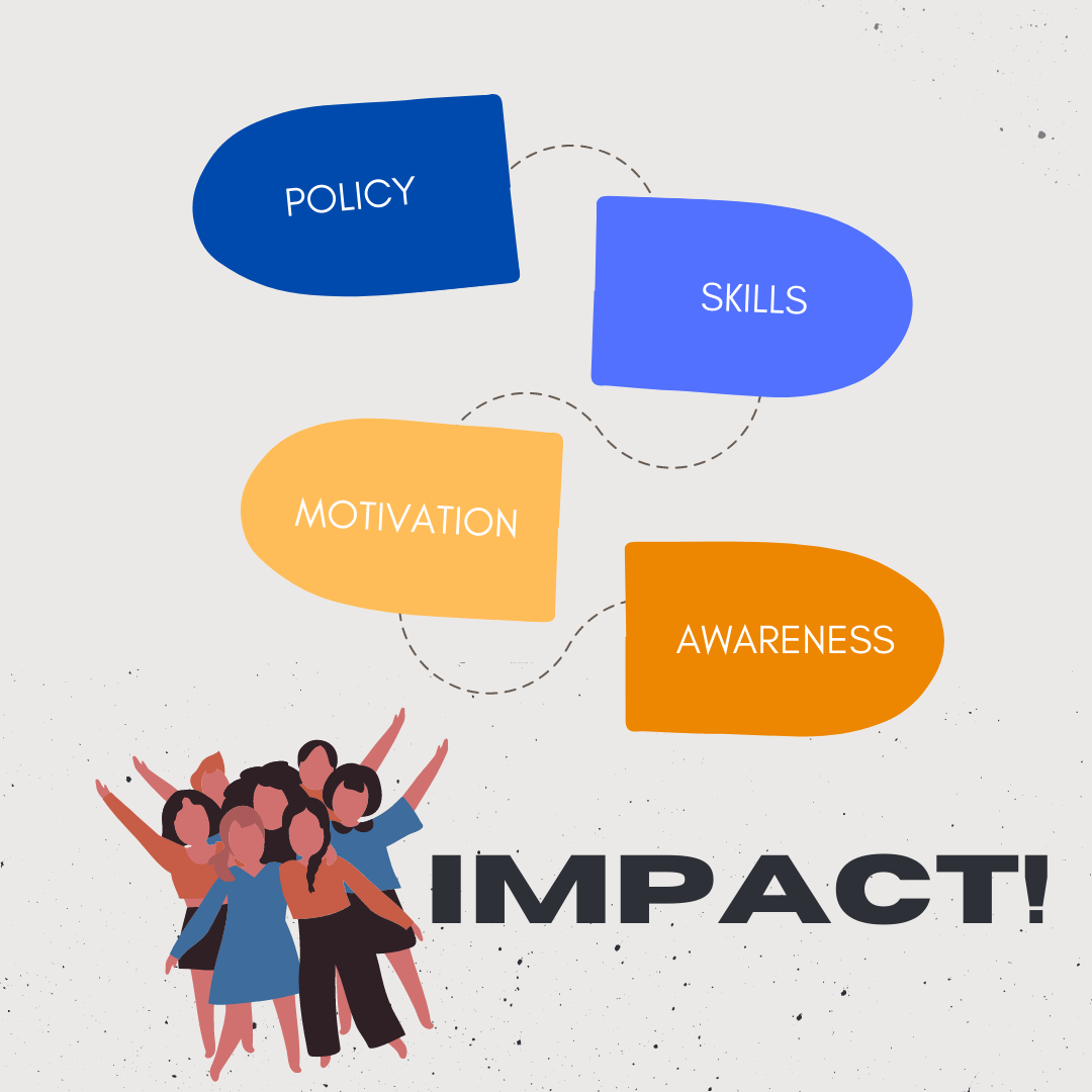 How to Build a Workplace Wellness Challenge