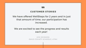 How To Make Small Business Wellness Programs Work