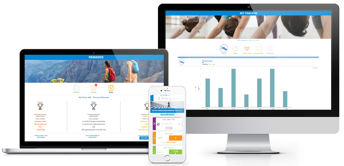 Worksite Wellness Blog