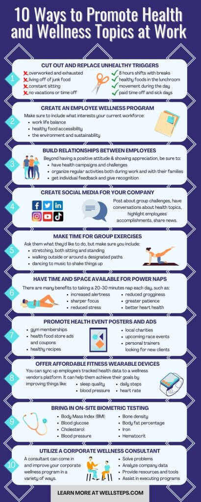 Worksite Wellness Blog