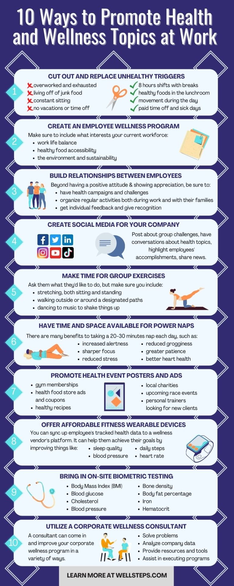 Worksite Wellness Blog