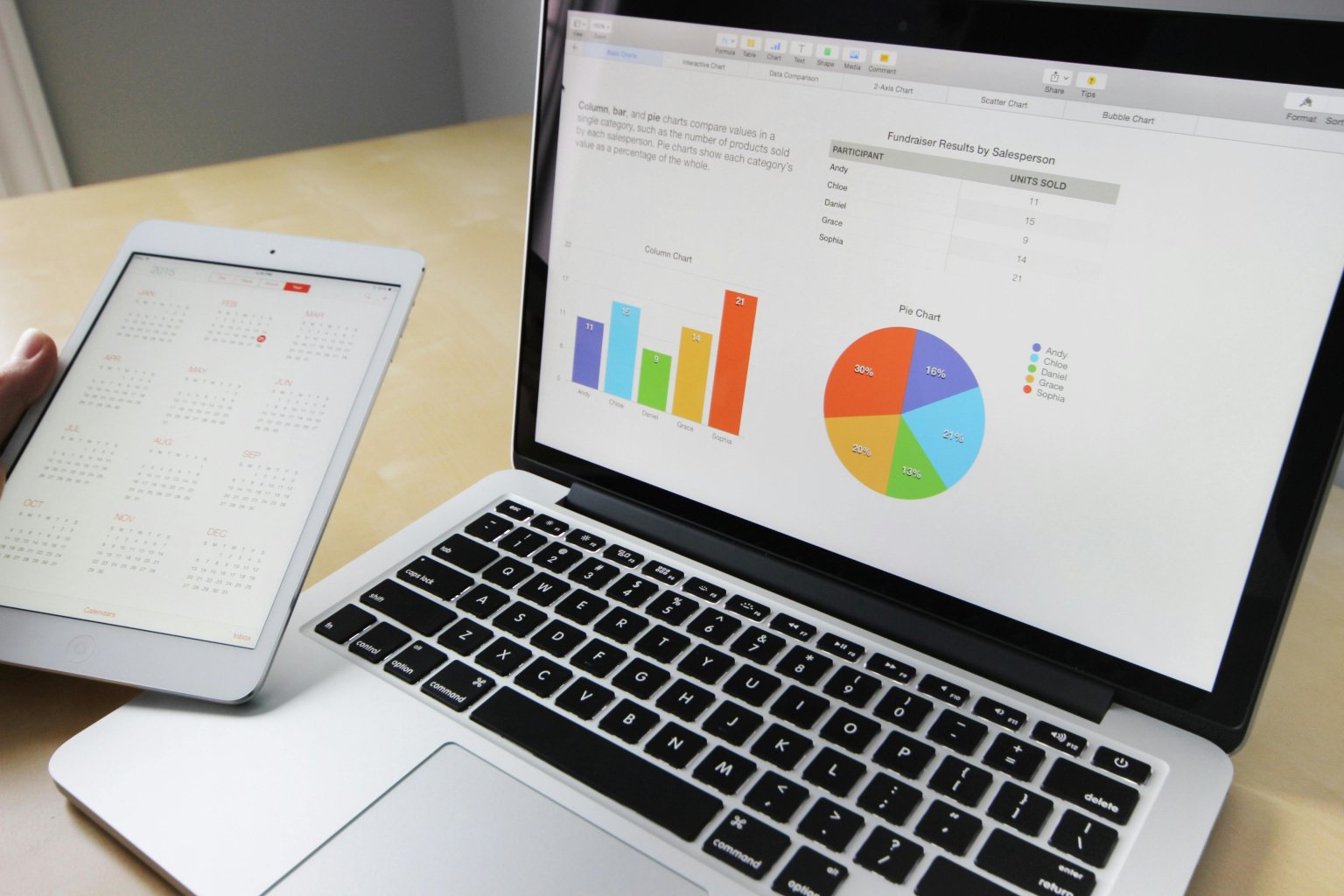 35 Employee Financial Wellness Challenge Ideas & Tips